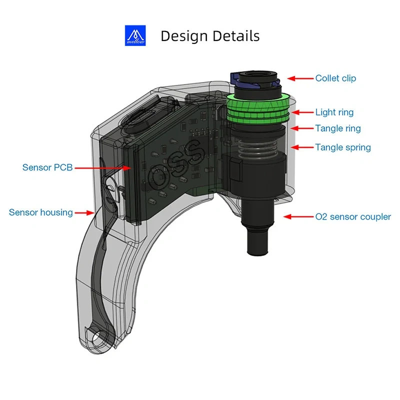 Mellow LDO Orbiter V2 Extruder Smart Filament Sensor V4.2 Kits Detect ...