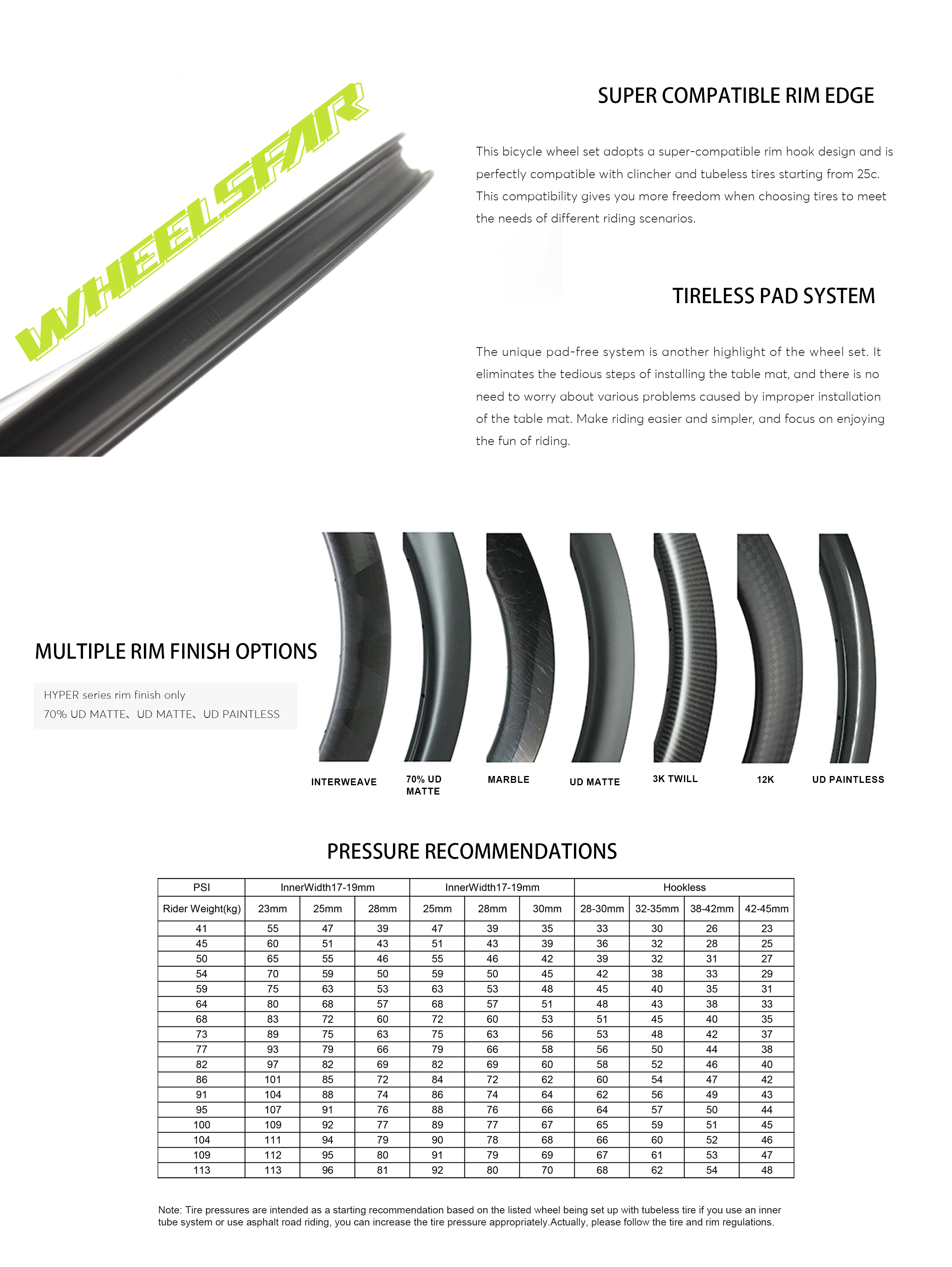 Hyper Disc 27/28mm(wide) DT240 new EXP built tubeless wheel set 24H/24H