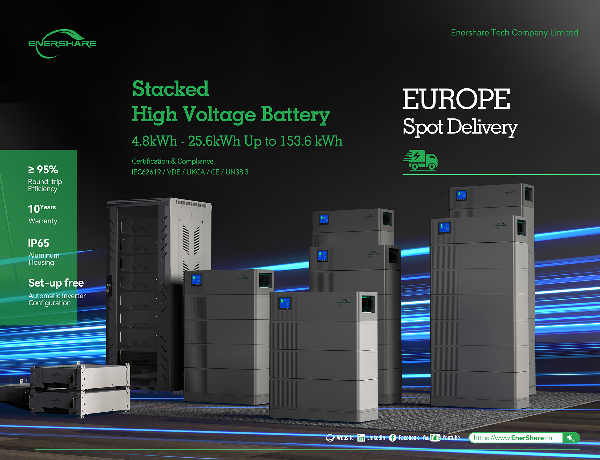 Enershare SOLAR ENERGY BUCHAREST SUMMIT 2025 | HV Battery & Storage Solutions