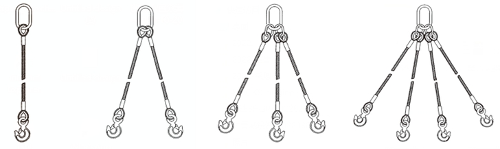 Wire Rope Slings | Steel Cable Lifting Assemblies EN 13414 - H-Lift