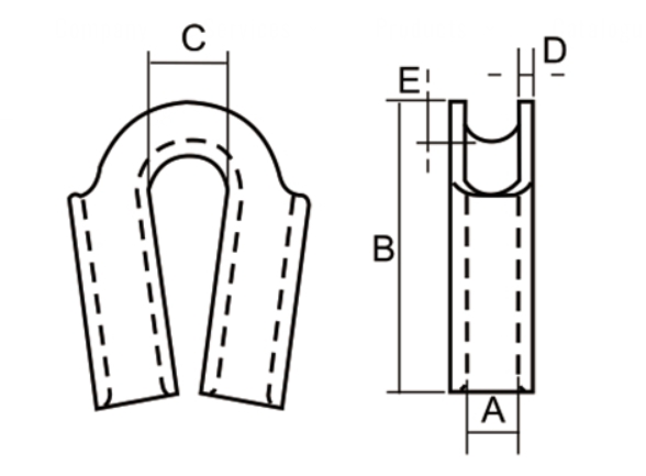 Tube Thimble, Tube Thimble with Gusset, Tubular Thimble