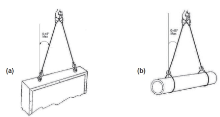 How to Use a Single Leg Sling ? H-Lift Newsletter