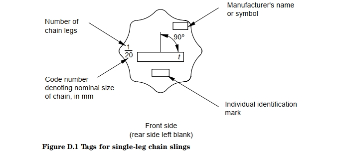 Chain Sling Identification Tag, Chain Sling Tag