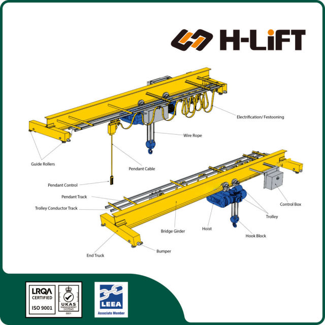Single Girder End Carriage (1T - 10T) | EOT Crane End Truck | H-Lift