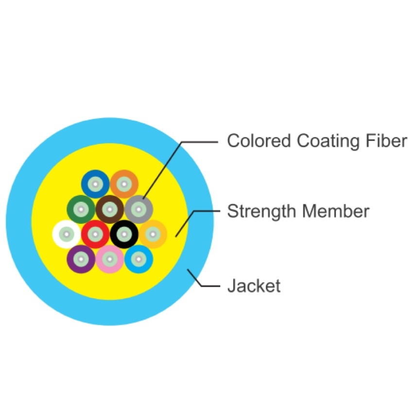 Miniature Indoor Cable-Single Tube