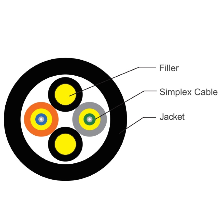 FTTA Cable
