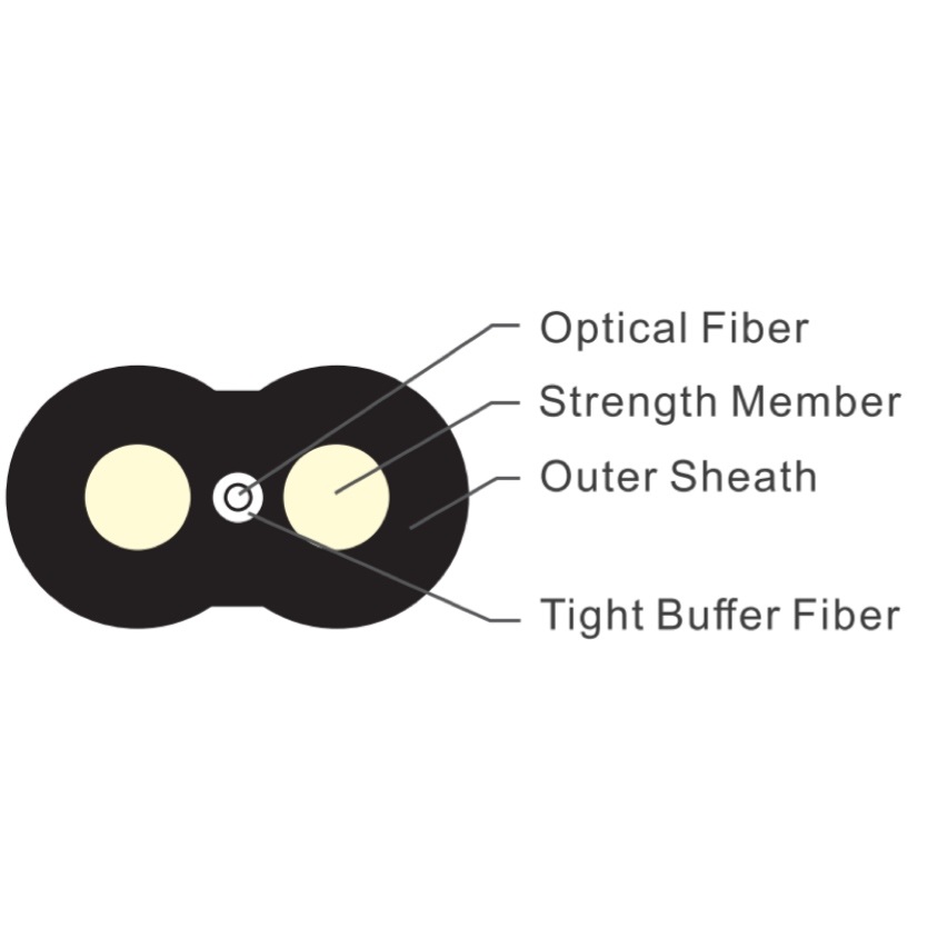 Flat Type Lead-In Cable-Dry Type