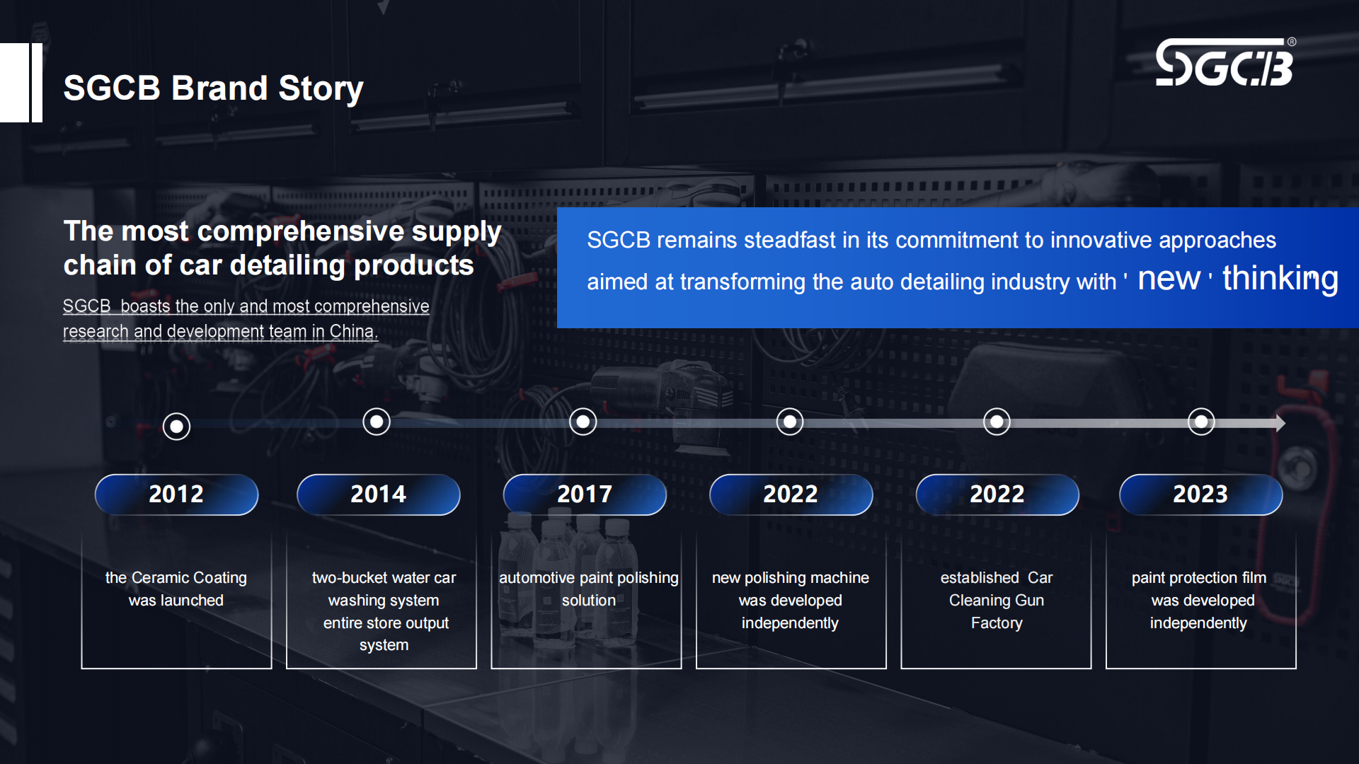 SGCB Team based in Guangzhou, Introduction