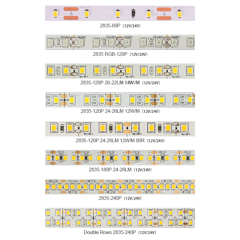 Waterproof Under Cabinet Led Strip Lighting Led Strip Lights For ...