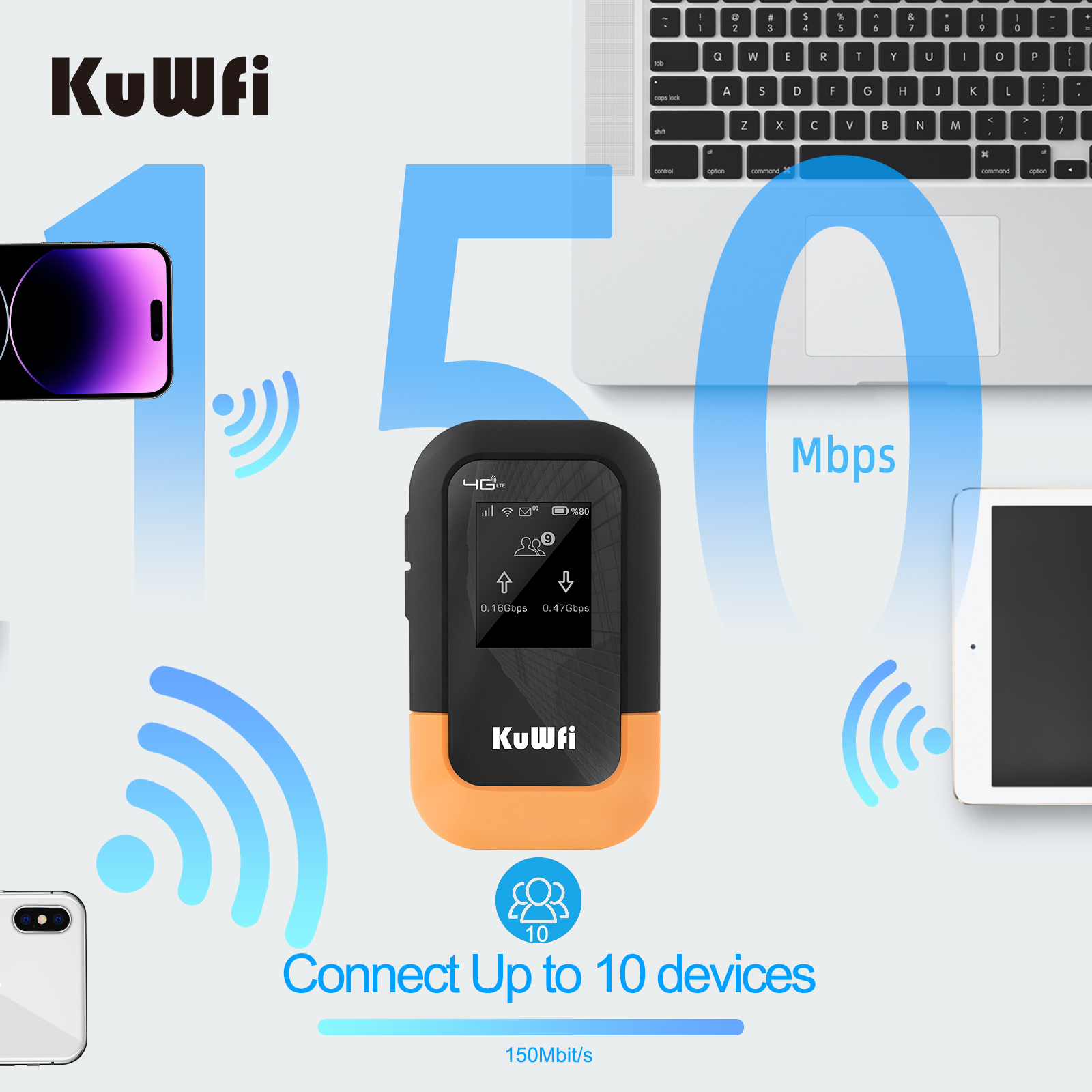 KuWF 2100mAh mobile wifi router 4g lte unlocked pocket wifi router with ...