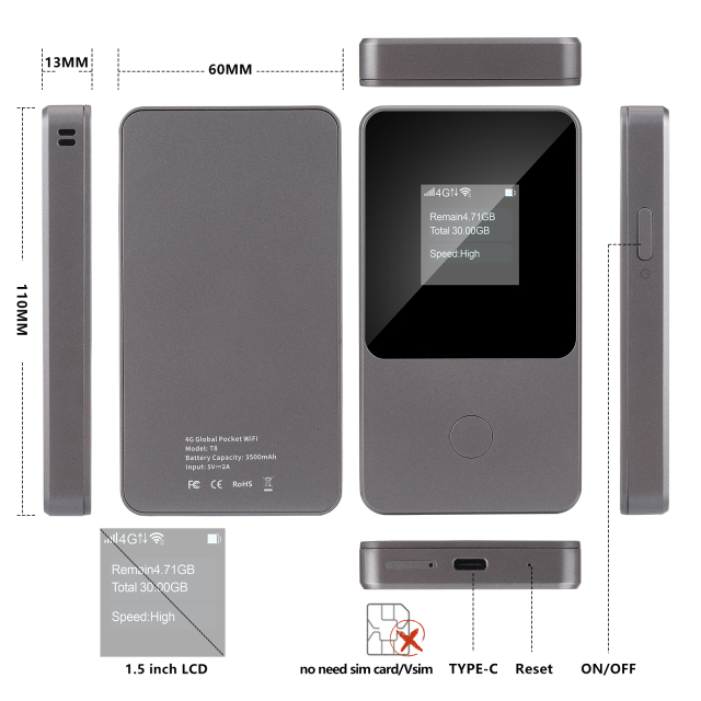 No SIM Card Needed Wireless Pocket WiFi 150Mbps 4G LTE Modem WiFi ...