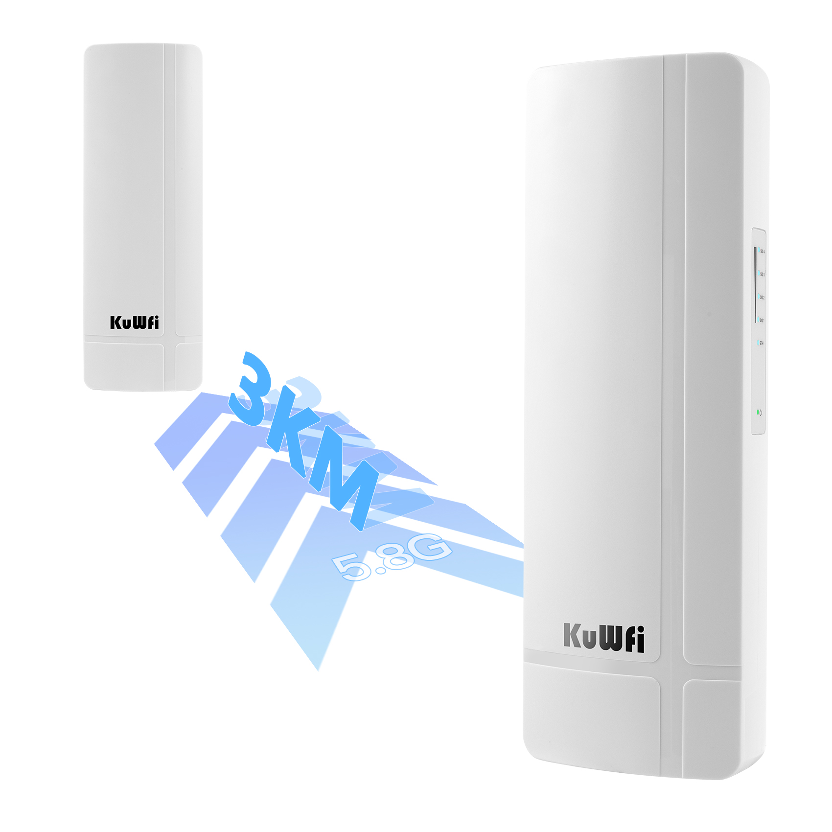 KuWFi wireless bridge 3km 5.8ghz outdoor cpe wifi antenna 900mbps ptp ...