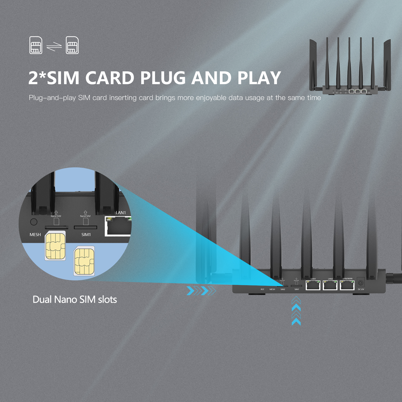 KuWFi 5G CPE X75 5G Openwrt Mesh VPN Server IMEI Change 5G Router with ...