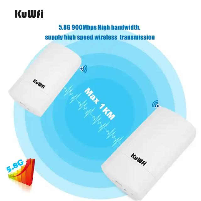 KuWFi 900Mbps CPE 5.8G 2KM Long Range Point to Point Waterproof ...