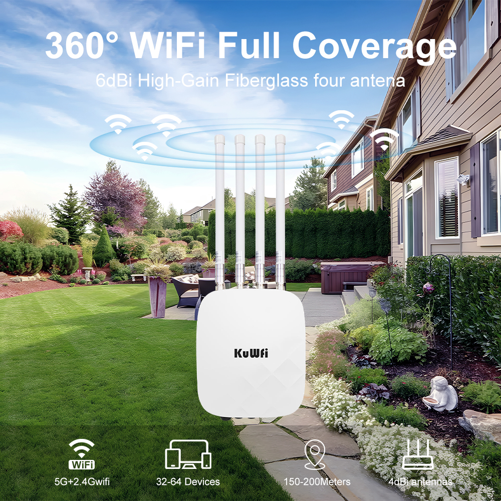KuWFi AX5400 Dual Band Industrial AP 360° Wifi6 Repeater GE IP67 Long ...