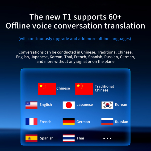 2025 Translation machine T1 Free AI Translation APP Simultaneous ...