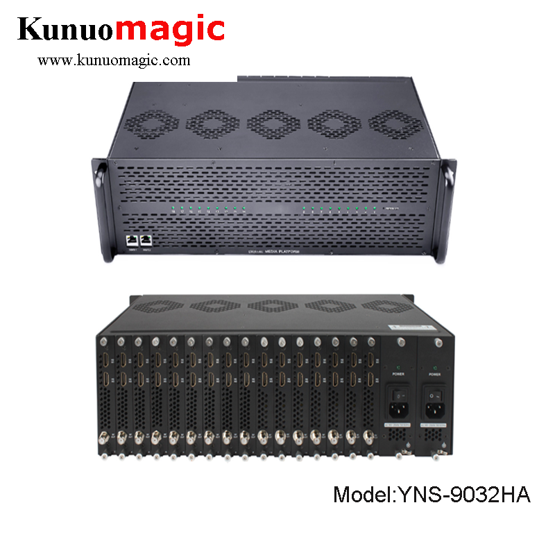 Analog Device for Agile Frequency 32 HDMI to Analog PAL NTSC RF Modulator