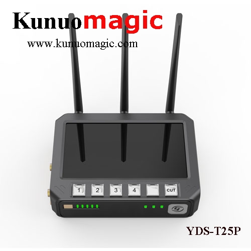 ABR Multilink HDMI SDI 3 SIM Card 4G Bond 5G WIFI Bonding 4K Encoder ...