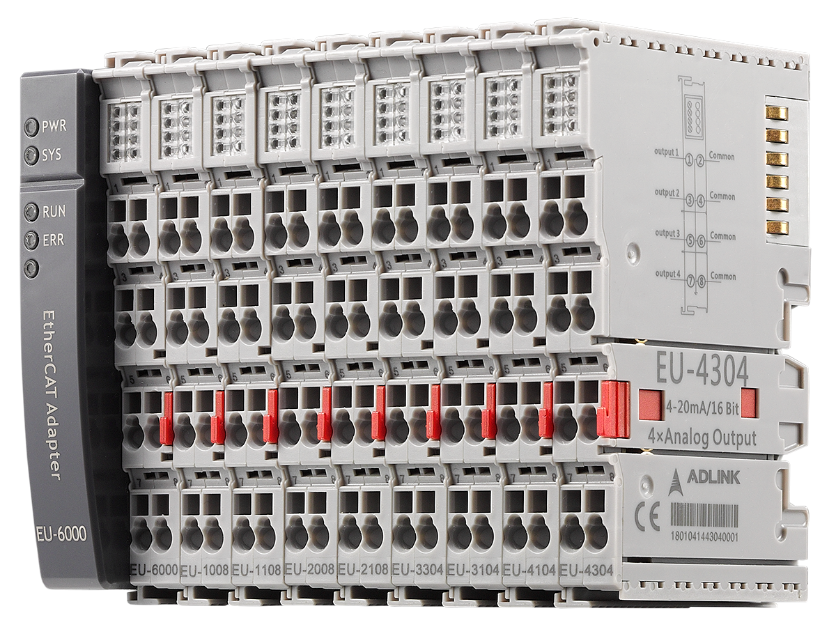 EtherCAT Analog Output Module