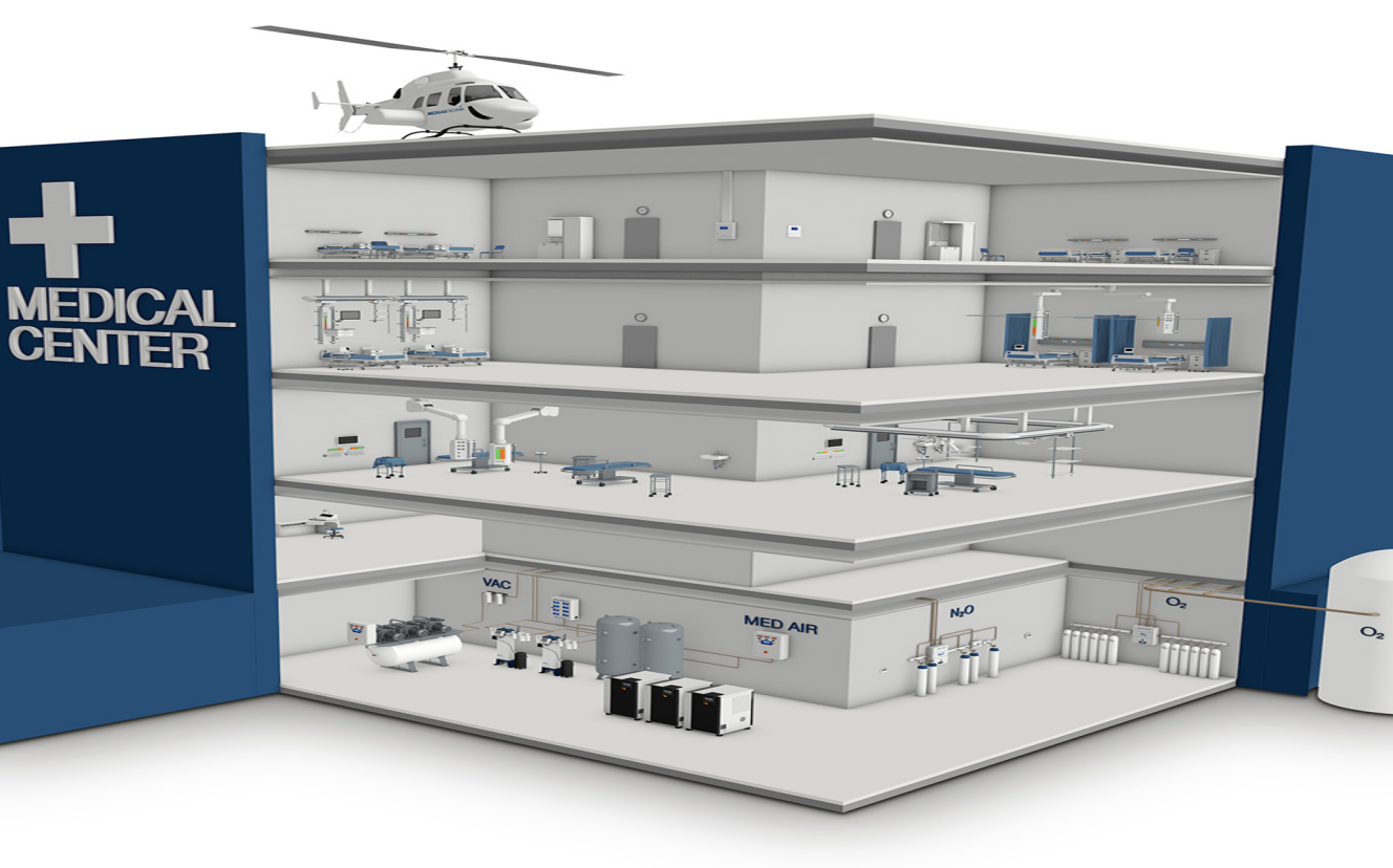 Medical Gas Systems