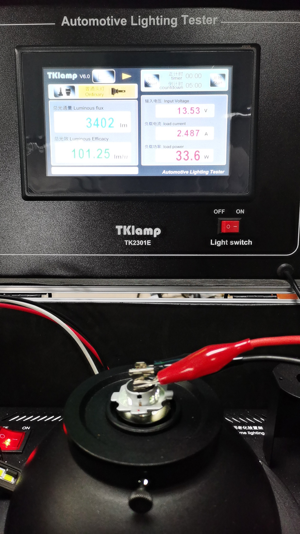 Trouble-Free CANBUS FH PRO H7 H18 Silver LED Headlight Bulb – 12V/24V ...