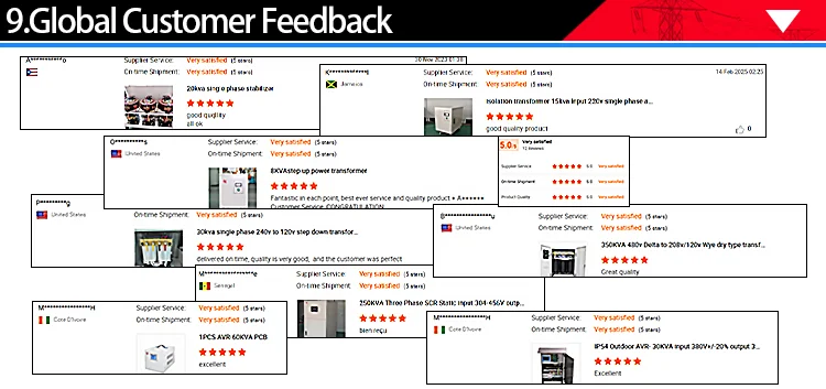 Hard Chrome Electroplating Pulse Anode Hard Oxidation High-Power High ...