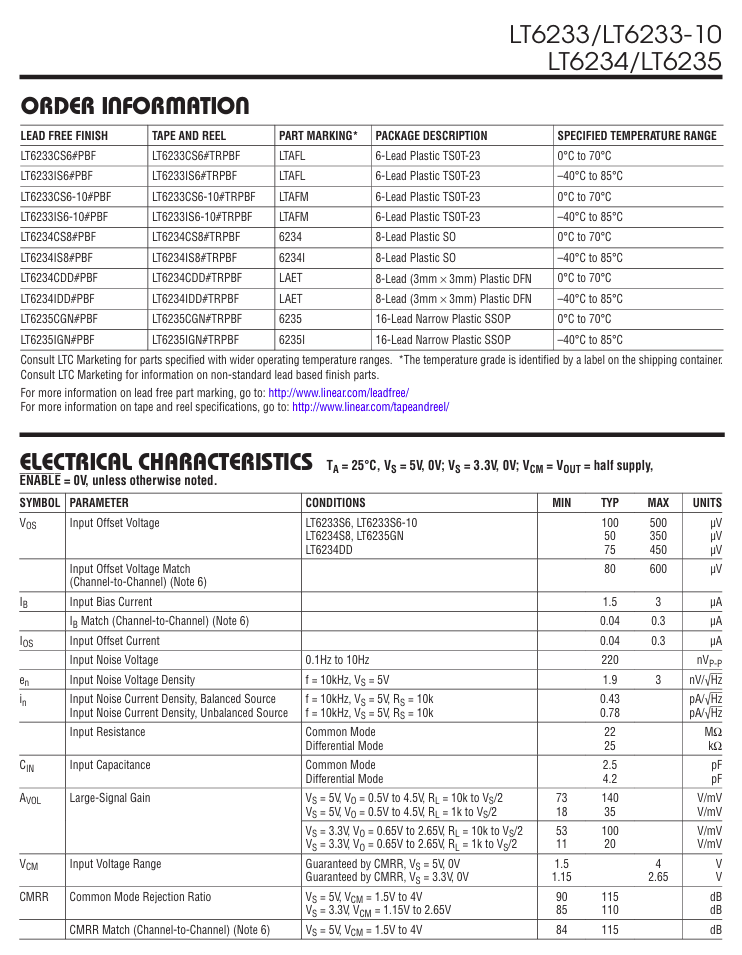 In Stock ! ADI Precision Amplifiers LT6233CS6#TRMPBF,Amplifier ICs
