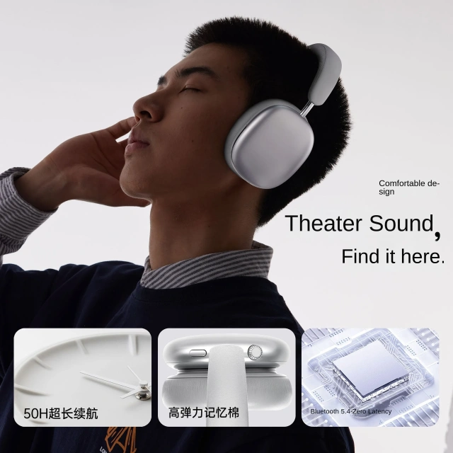 Cross-Border New Arrival ANC Wireless Noise-Reduction Bluetooth Headset ...
