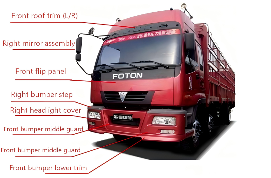 Chinese Heavy-Duty Truck Cabs: What You Need to Know