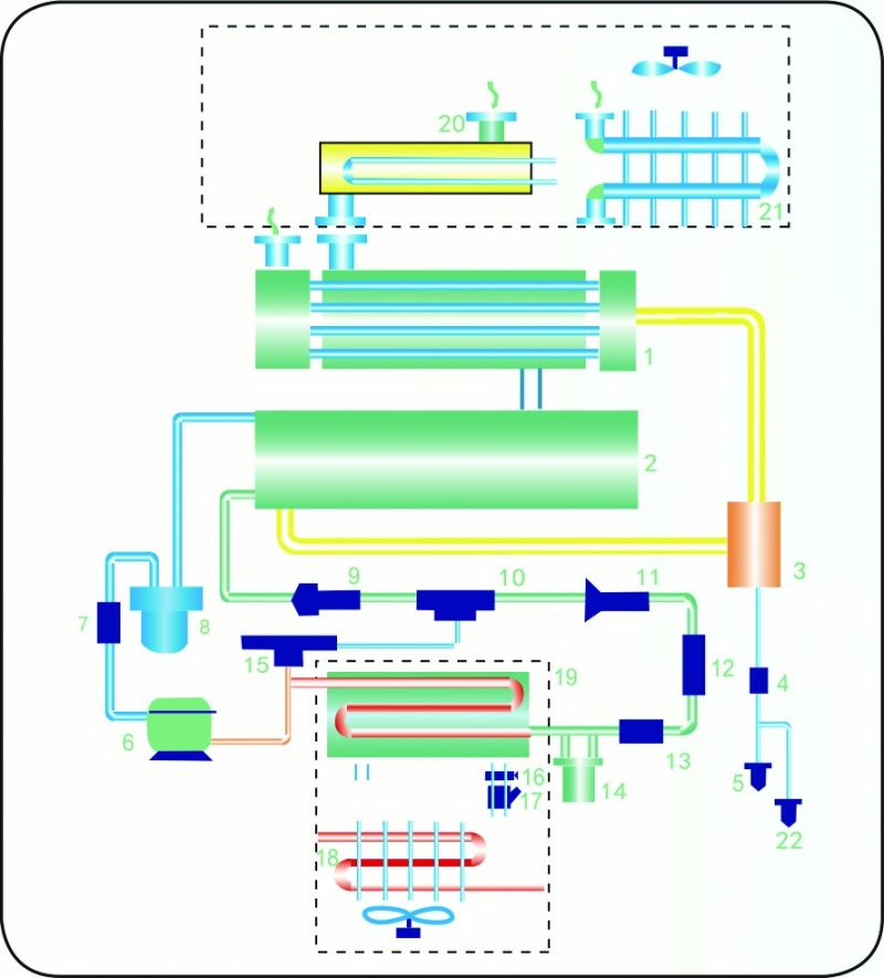 Air compressor buying guide