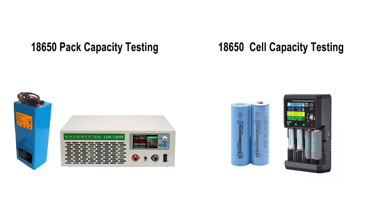 18650 Battery Problems, Testing and Fixes Guide