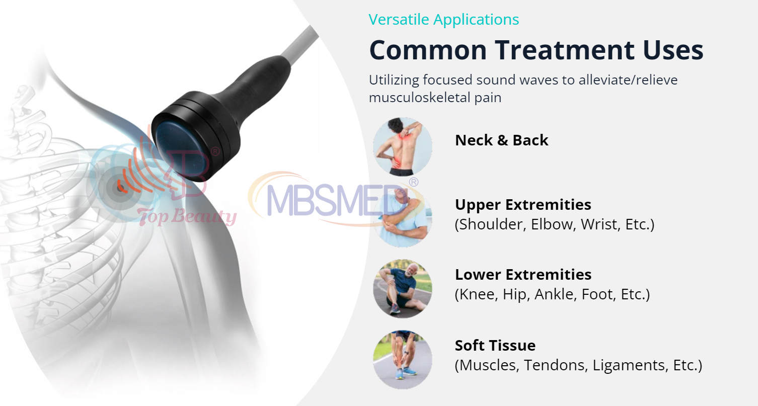 Shockwave Therapy Machine Benefits & Applications