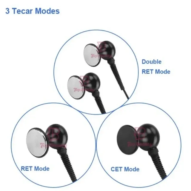 9-in-1 Tecar Therapy CET/RET + EMS + Wristband + Fascia Tool Body Pain ...