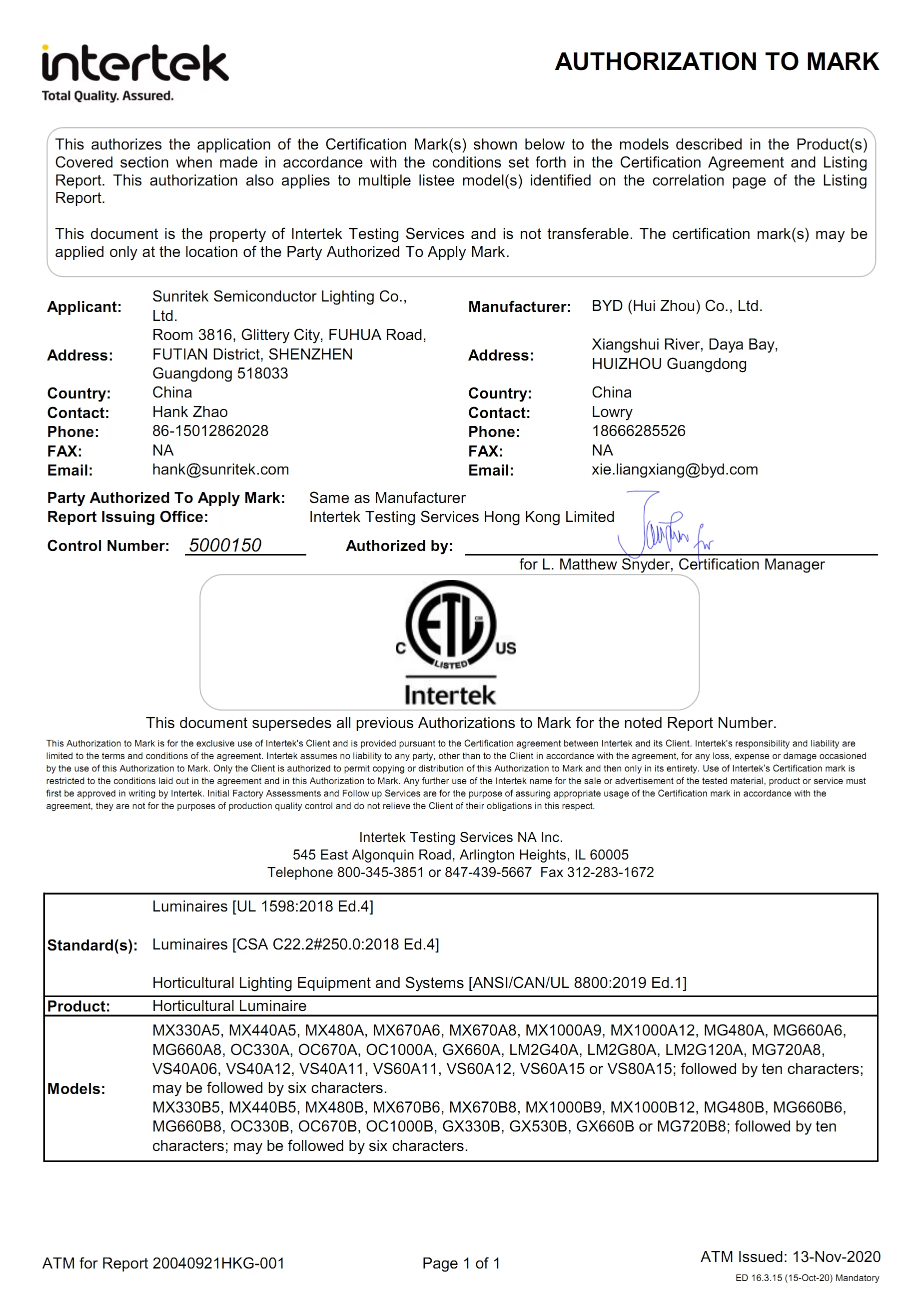 Sunritek LED Grow Light
