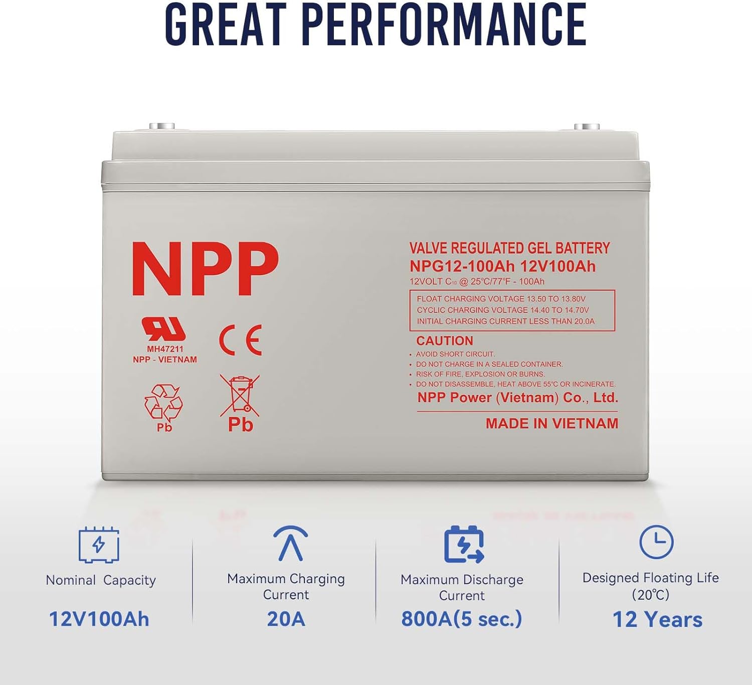 NPG Series