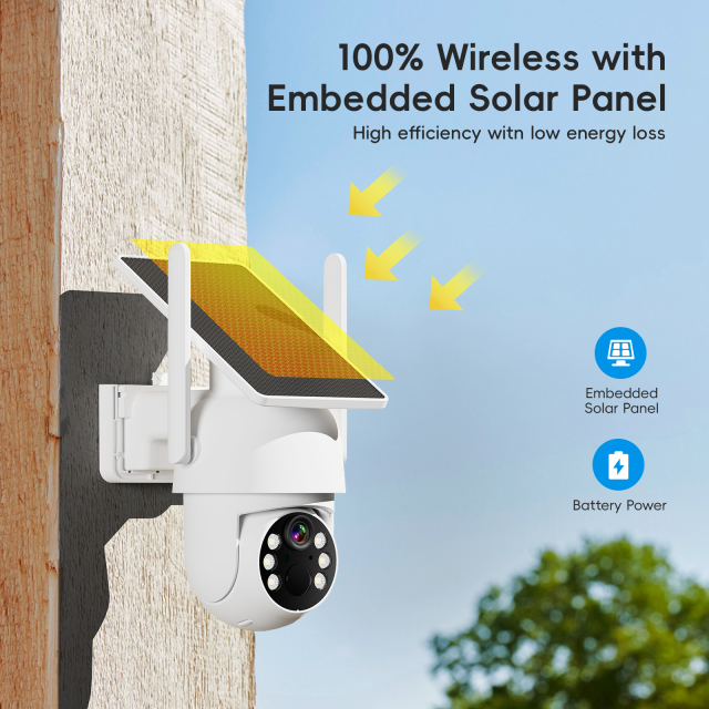 Wireless Base Station Camera Kit