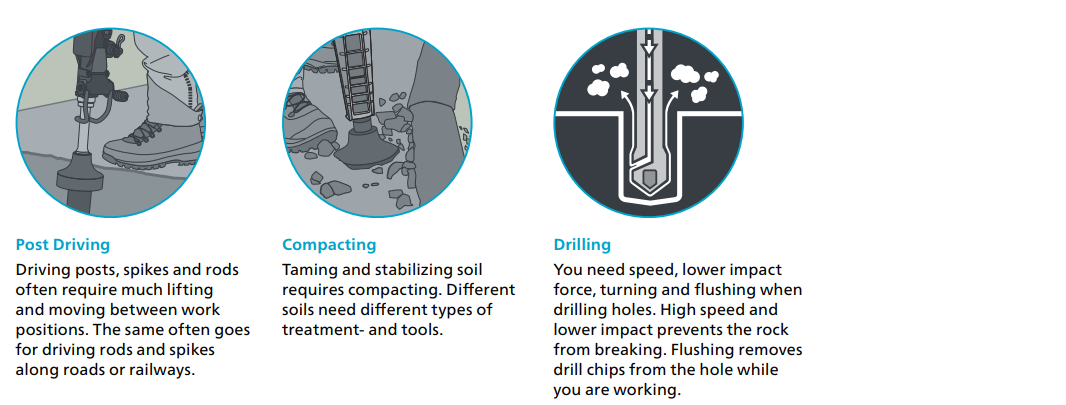 Pionjar 120 rock drill