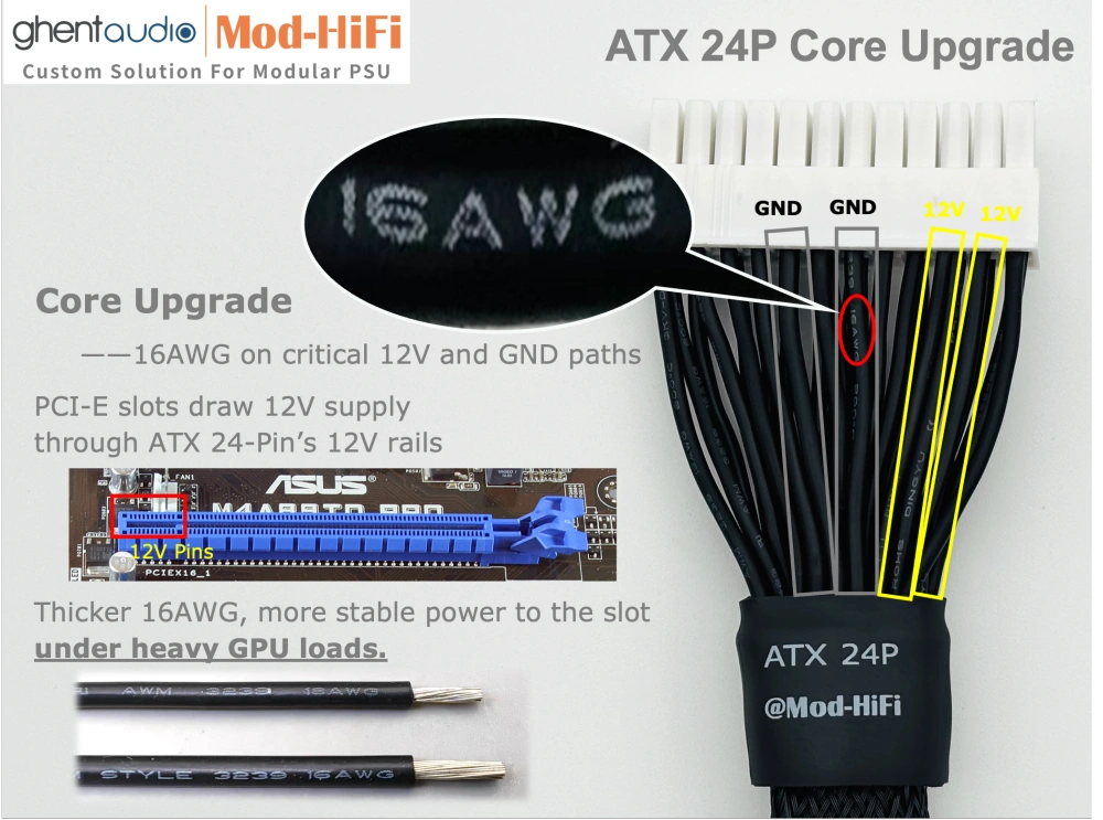 ATX 24-Pin Cable for Corsair Type4: e.g. AX1000 | HX1200 | HX1500i ...