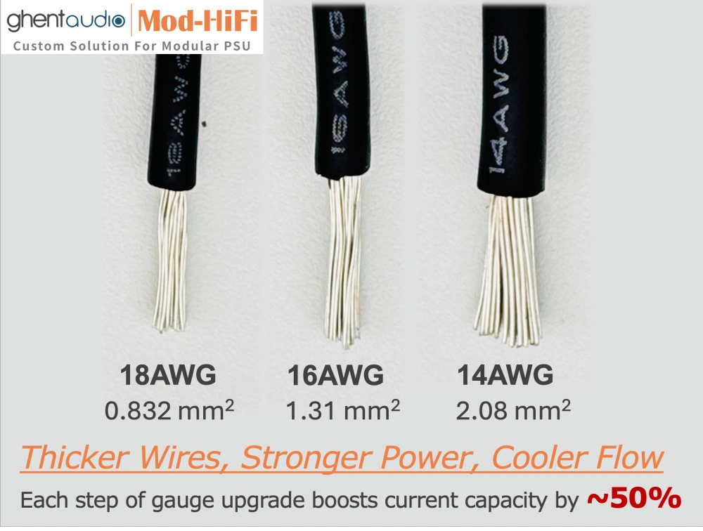 ATX 24-Pin Cable for be quiet!: e.g. Dark Power 13 Pro 1300W | Power ...