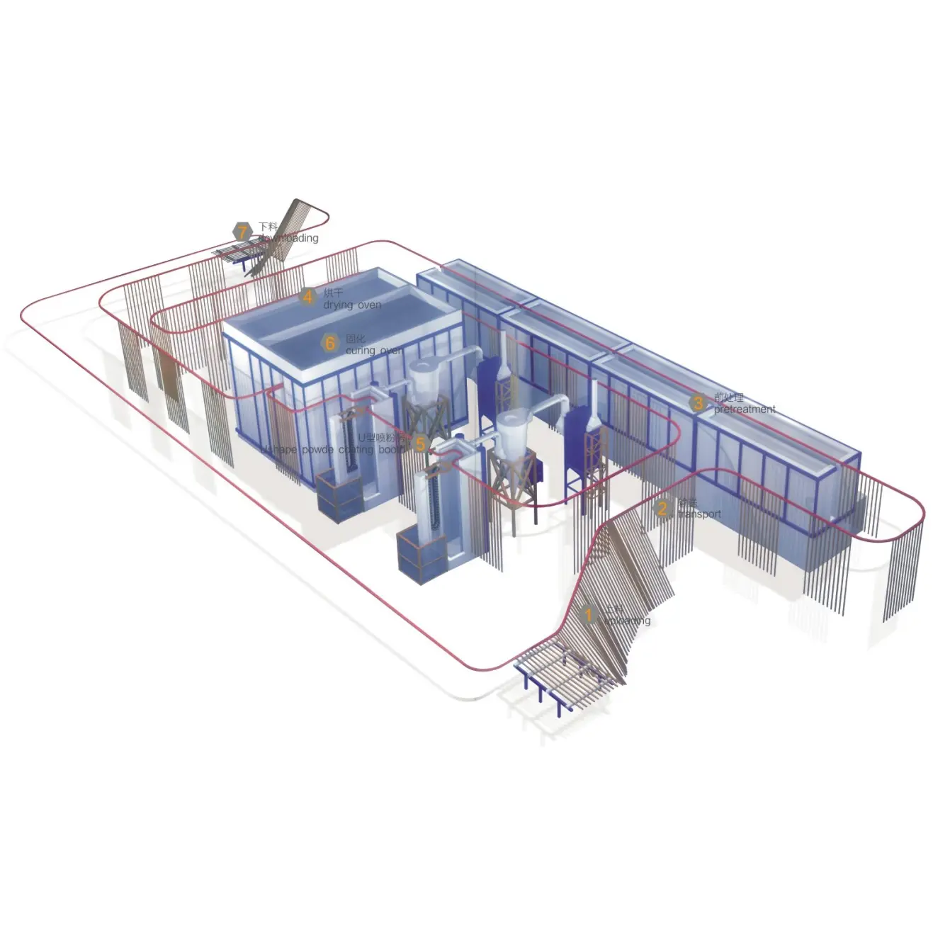 Aluminum Formwork Vertical Spraying Production Line - Turnkey Solution ...