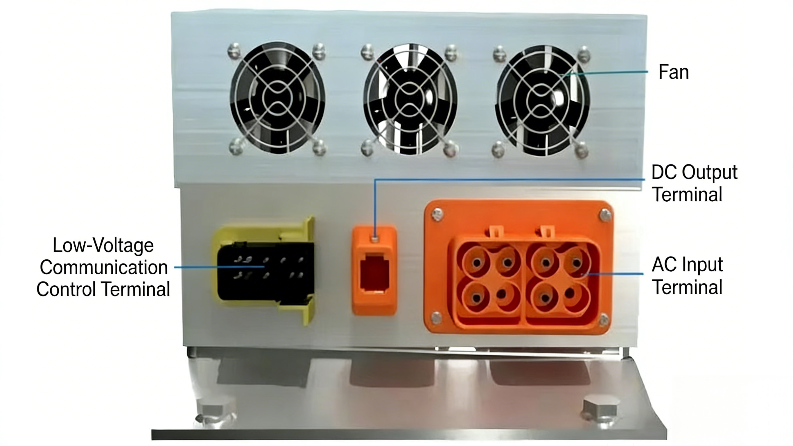 what is an On-Board Charger (OBC): Core Functions & Working Principle