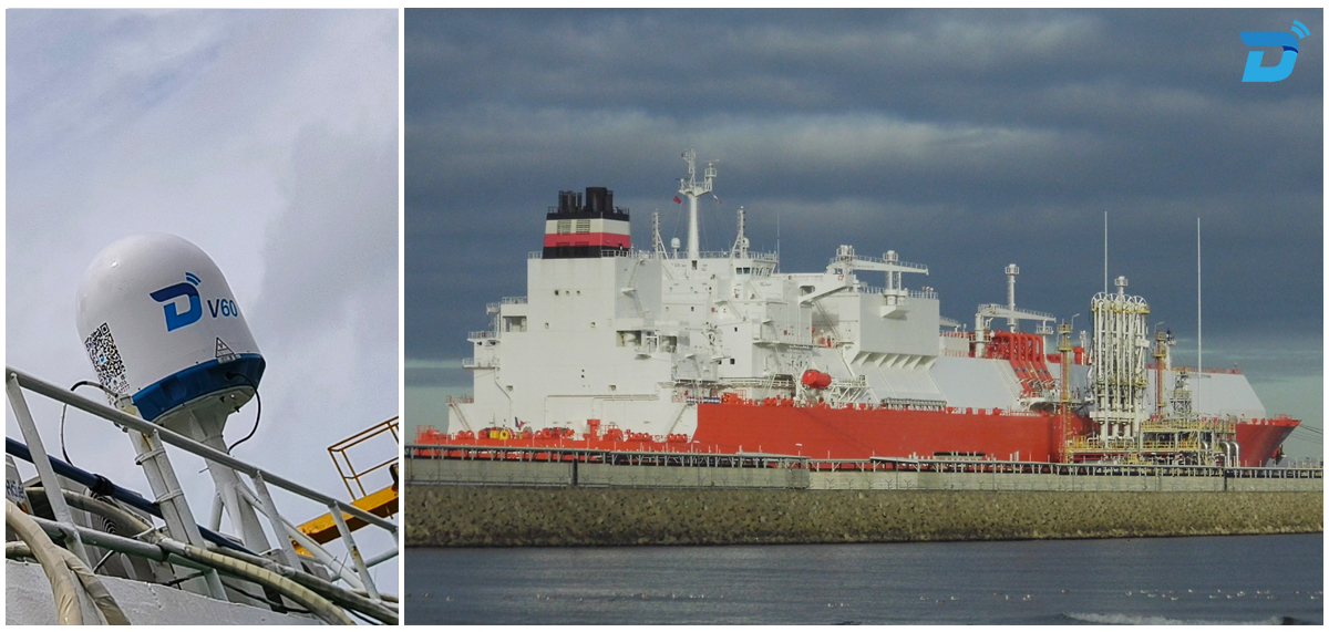 Marine Satellite Antenna | Maritime VSAT | Satellite TV for Boat form ...