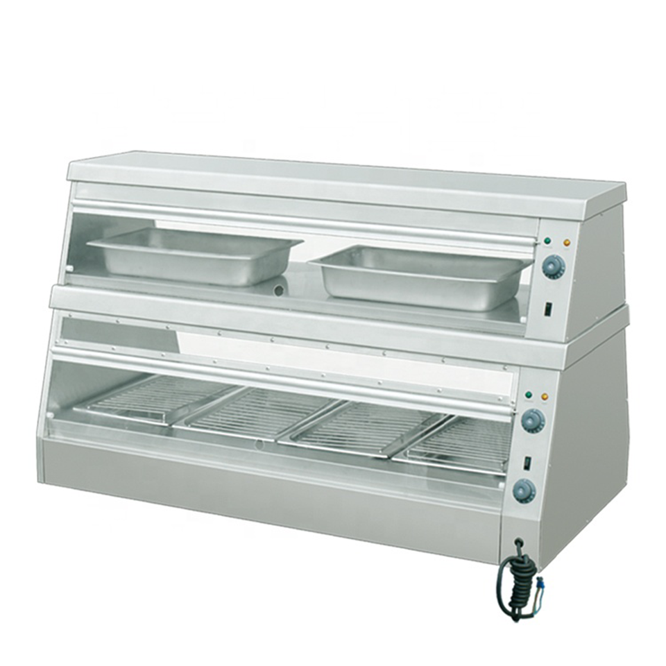 Feeding Equipment