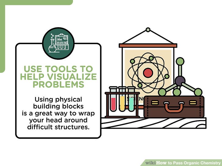 How to Pass Organic Chemistry